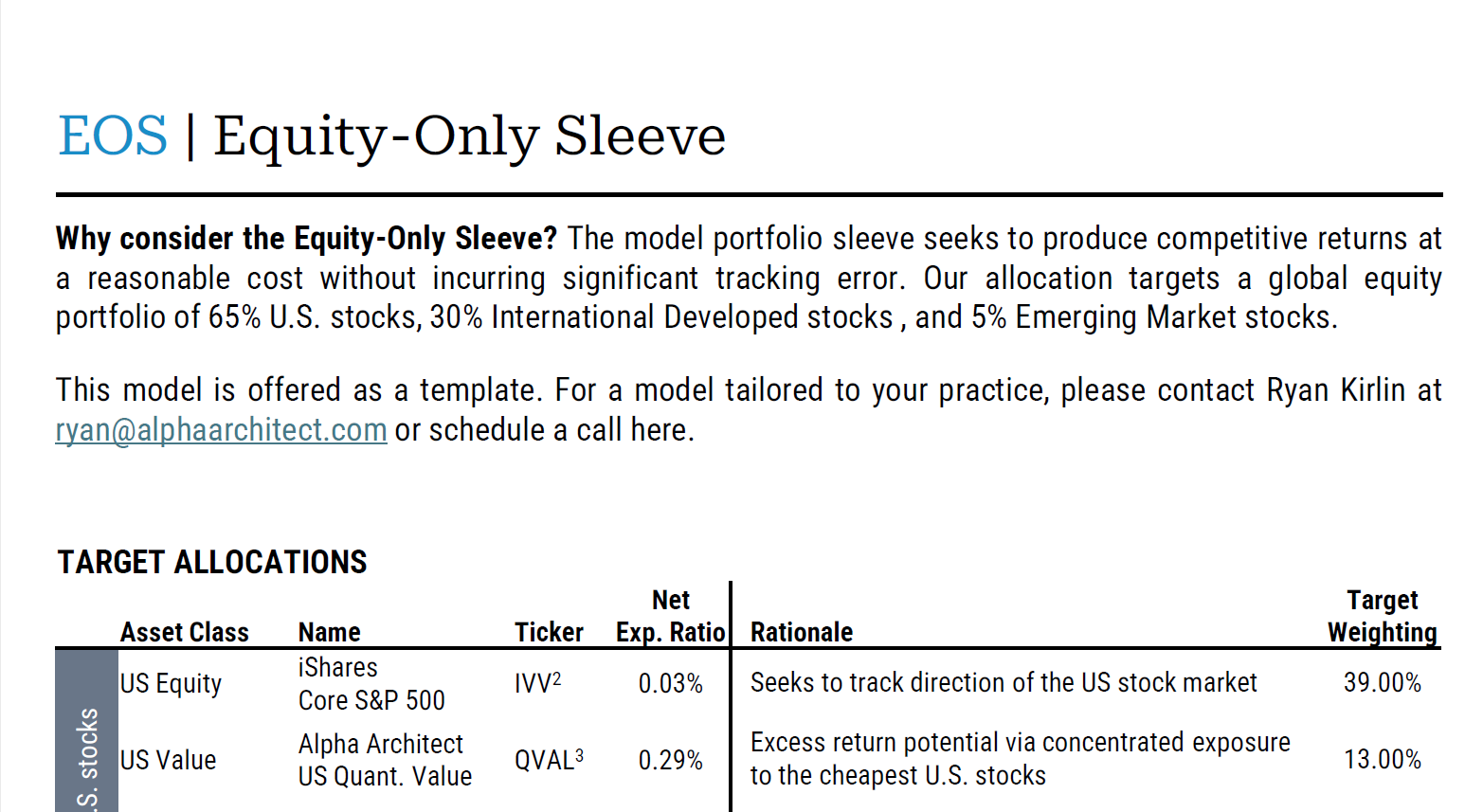 Factsheet | Equity Sleeve - Alpha Architect ETFs